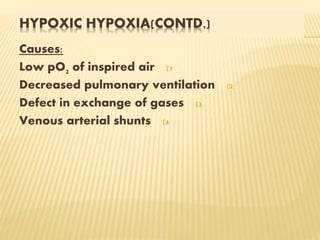 Abnormal breathing | PPT