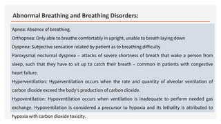 Abnormal breathing and breathing disorders | PPT
