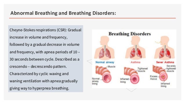 Abnormal breathing and breathing disorders