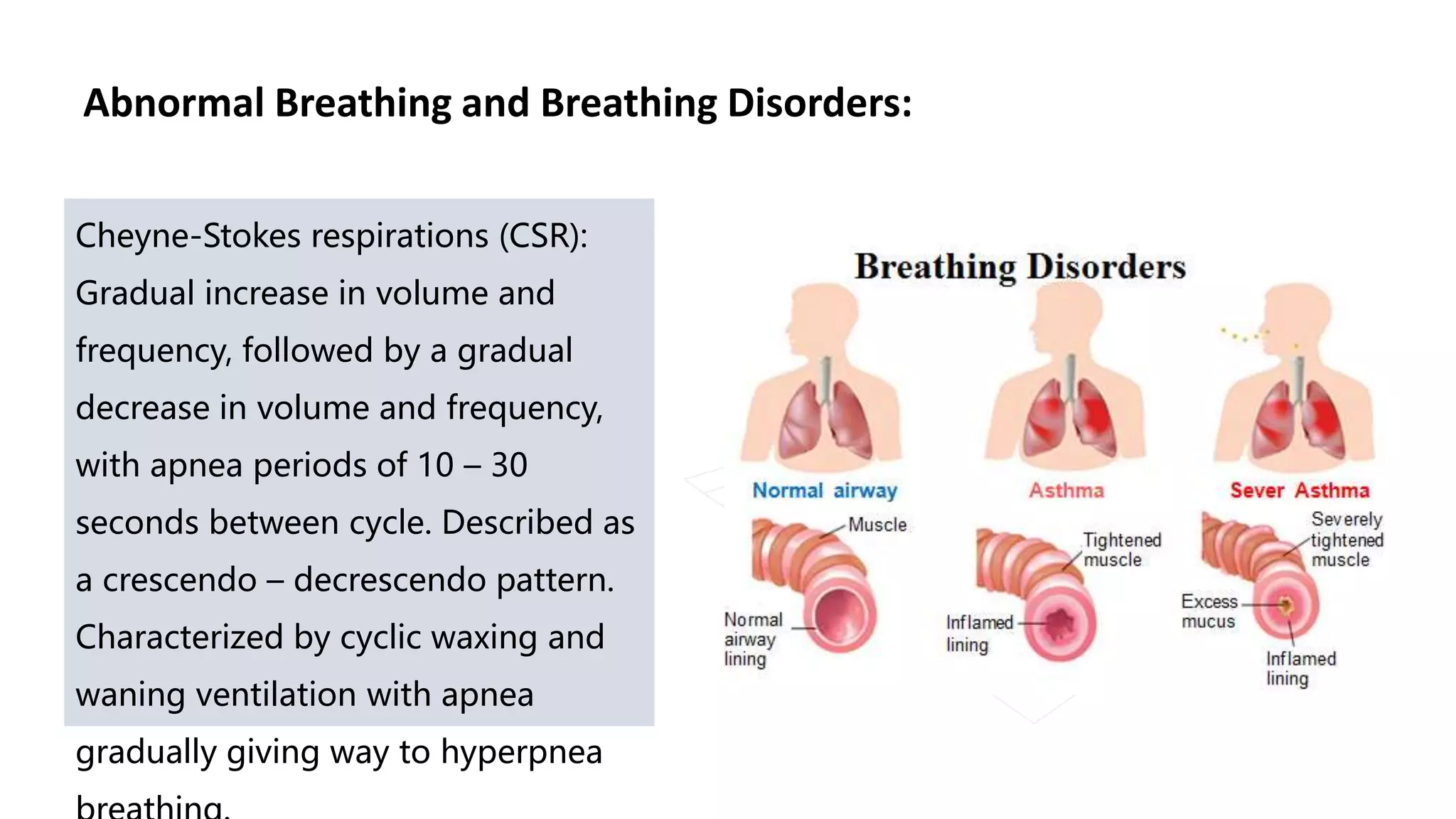 Abnormal Breathing and Breathing Disorders.pptx