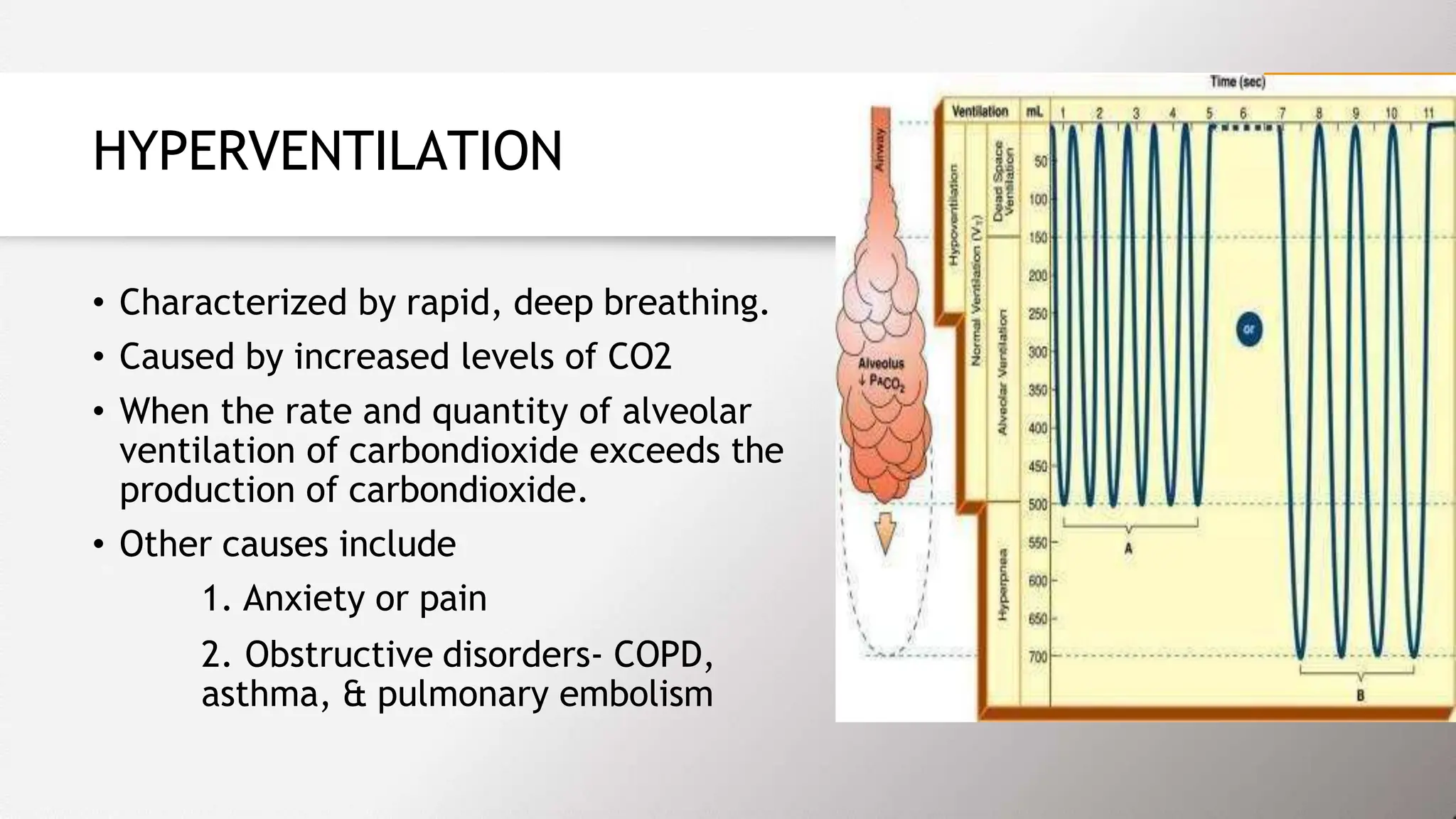 abnormalbreathingpattern-200904070539.pptx