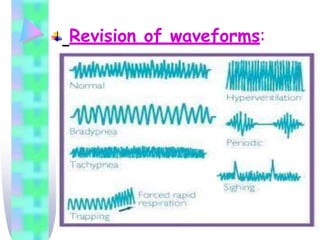abnormal breathing patterns in respiratory system | PPTX