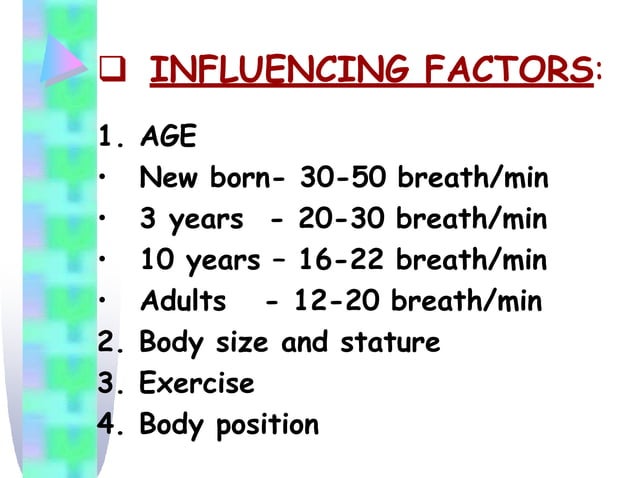 abnormal breathing patterns in respiratory system | PPTX | Lung and ...