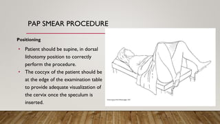 Abnormal Cervical Smear Presentation .pptx