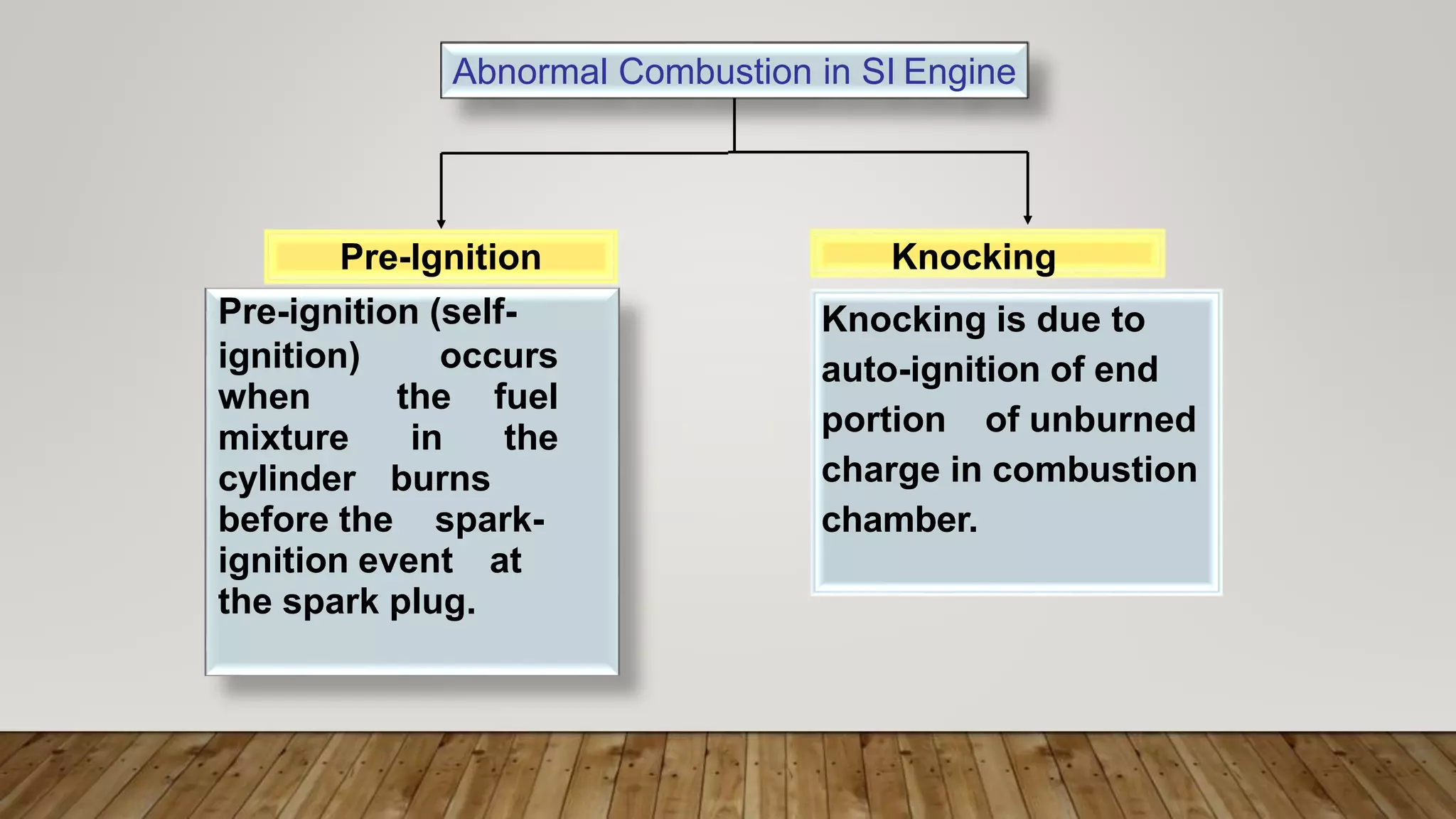 Abnormal combustion in si engines ppt ic engine | PPTX