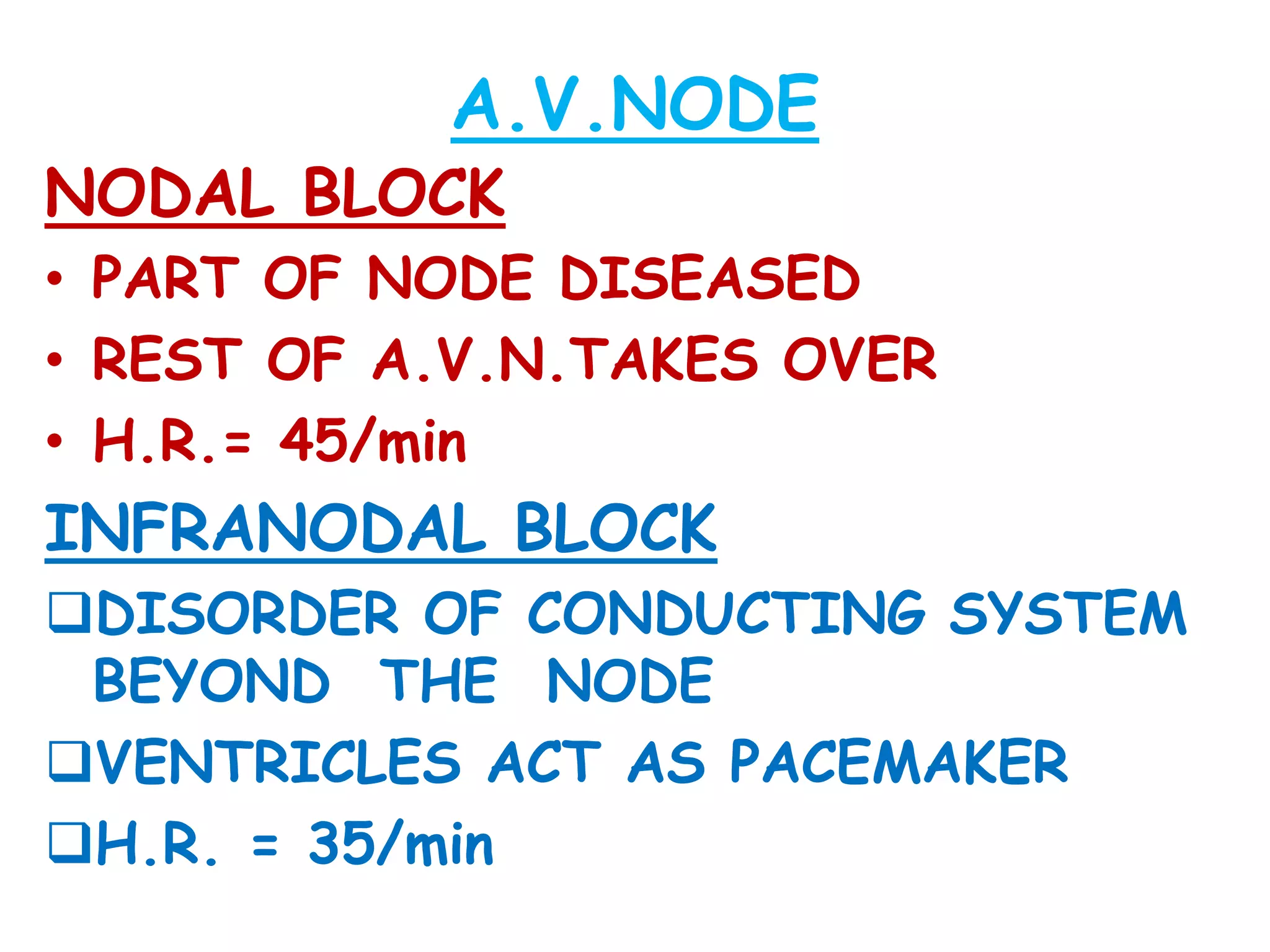 Abnormal Electrocardiography | PPTX