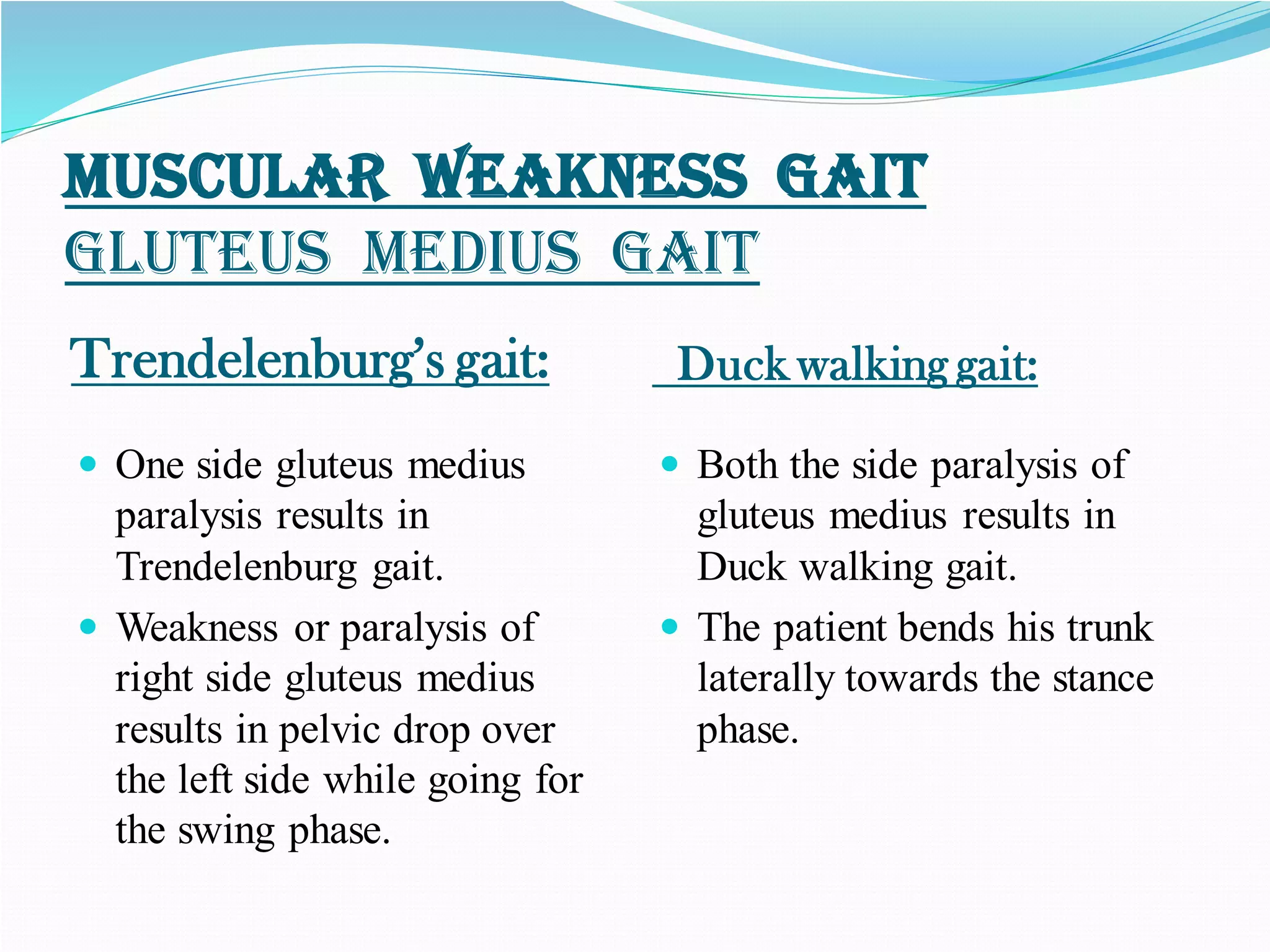 Abnormal gait by SURYA LIKHITA-VAPMS COLLEGE OF PHYSIOTHERAPY | PDF