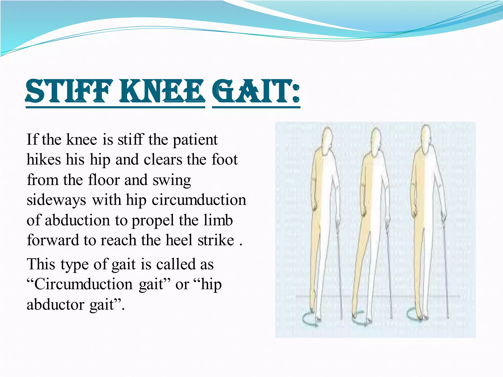 Abnormal gait by SURYA LIKHITA-VAPMS COLLEGE OF PHYSIOTHERAPY | PDF