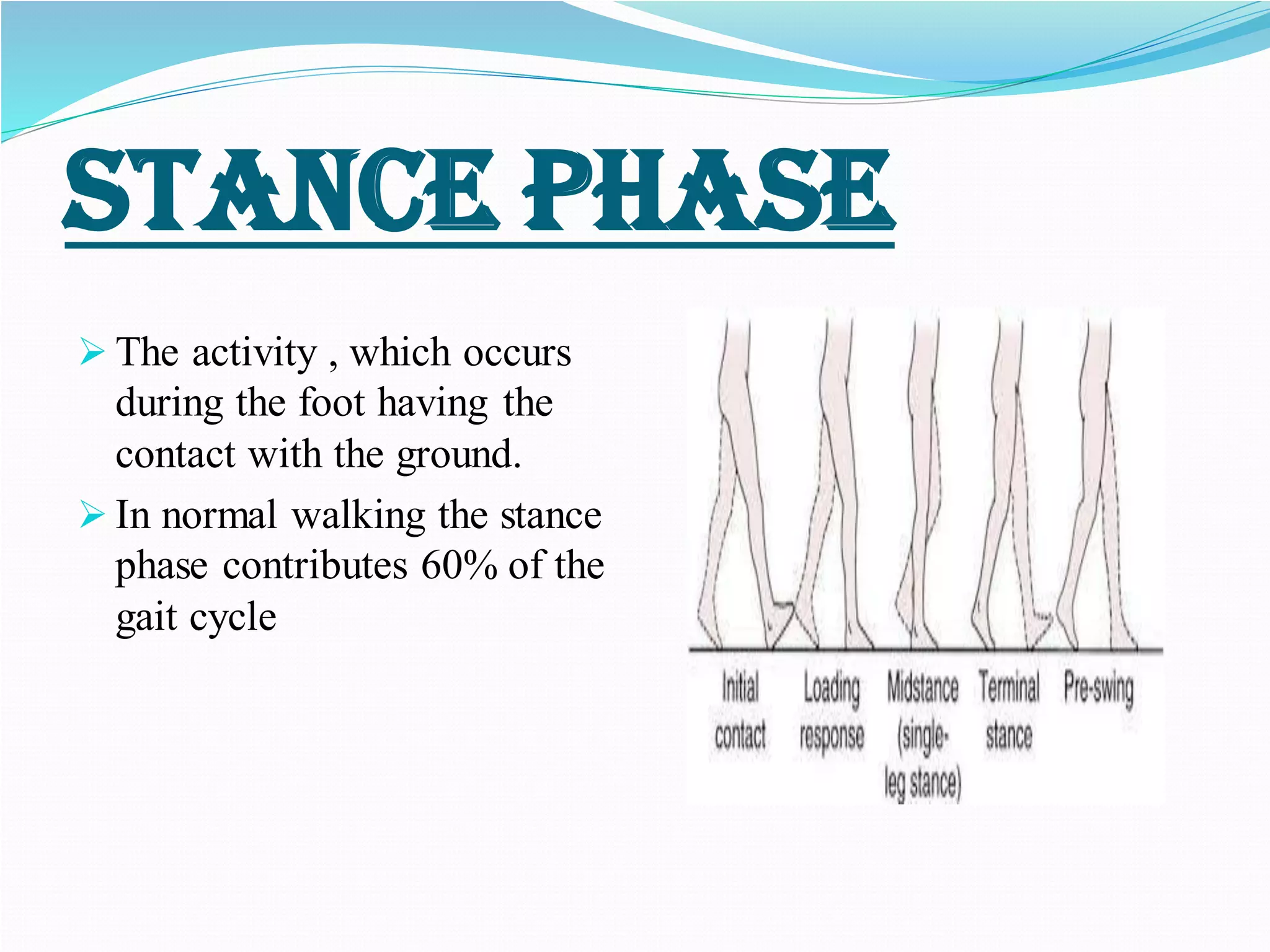 Abnormal gait by SURYA LIKHITA-VAPMS COLLEGE OF PHYSIOTHERAPY | PDF