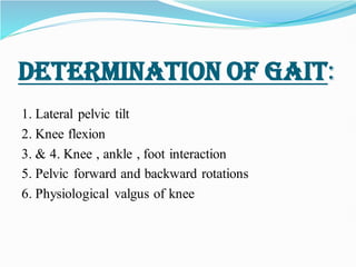 Abnormal gait by SURYA LIKHITA-VAPMS COLLEGE OF PHYSIOTHERAPY | PDF