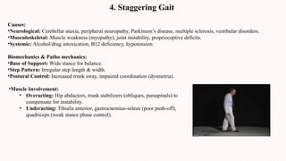 Abnormal Gait Pattern :Types and Causes. | PPTX
