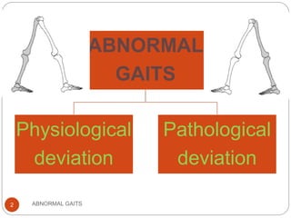ABNORMAL GAITS IN NEUROLOGICAL CONDITIONS.pptx