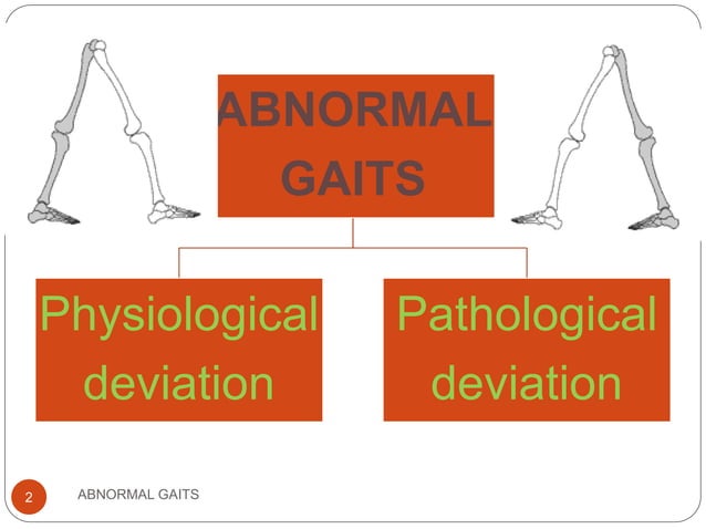 ABNORMAL GAITS IN NEUROLOGICAL CONDITIONS.pptx
