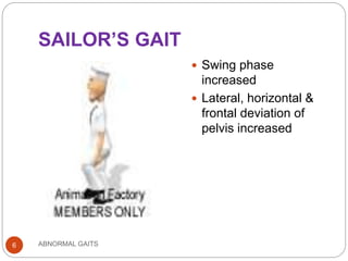 ABNORMAL GAITS IN NEUROLOGICAL CONDITIONS.pptx