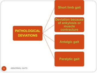 ABNORMAL GAITS IN NEUROLOGICAL CONDITIONS.pptx