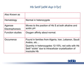 Rare Abnormal Hemoglobin Variants - Biochemistry | PDF