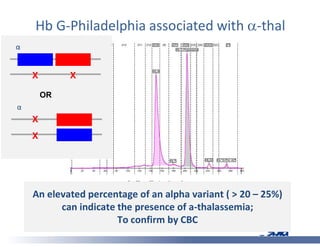 Rare Abnormal Hemoglobin Variants - Biochemistry | PDF