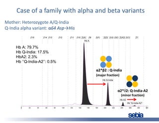 Rare Abnormal Hemoglobin Variants - Biochemistry | PDF