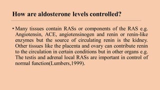 Abnormalities of Aldosterone Hormone.pdf