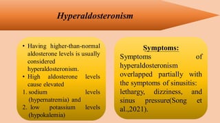 Abnormalities of Aldosterone Hormone.pdf