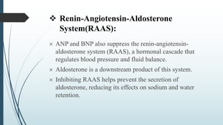 Abnormalities of cardiac hormones...pdf