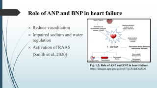Abnormalities of cardiac hormones...pdf