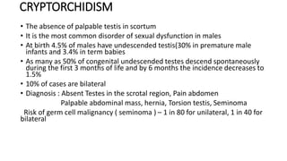ABNORMALITIES OF EXTERNAL GENITAL TRACT.pptx