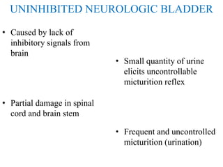 ABNORMALITIES OF MICTURITION.pdf