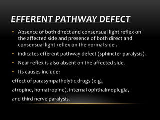 Abnormalities of pupillary reaction | PPTX