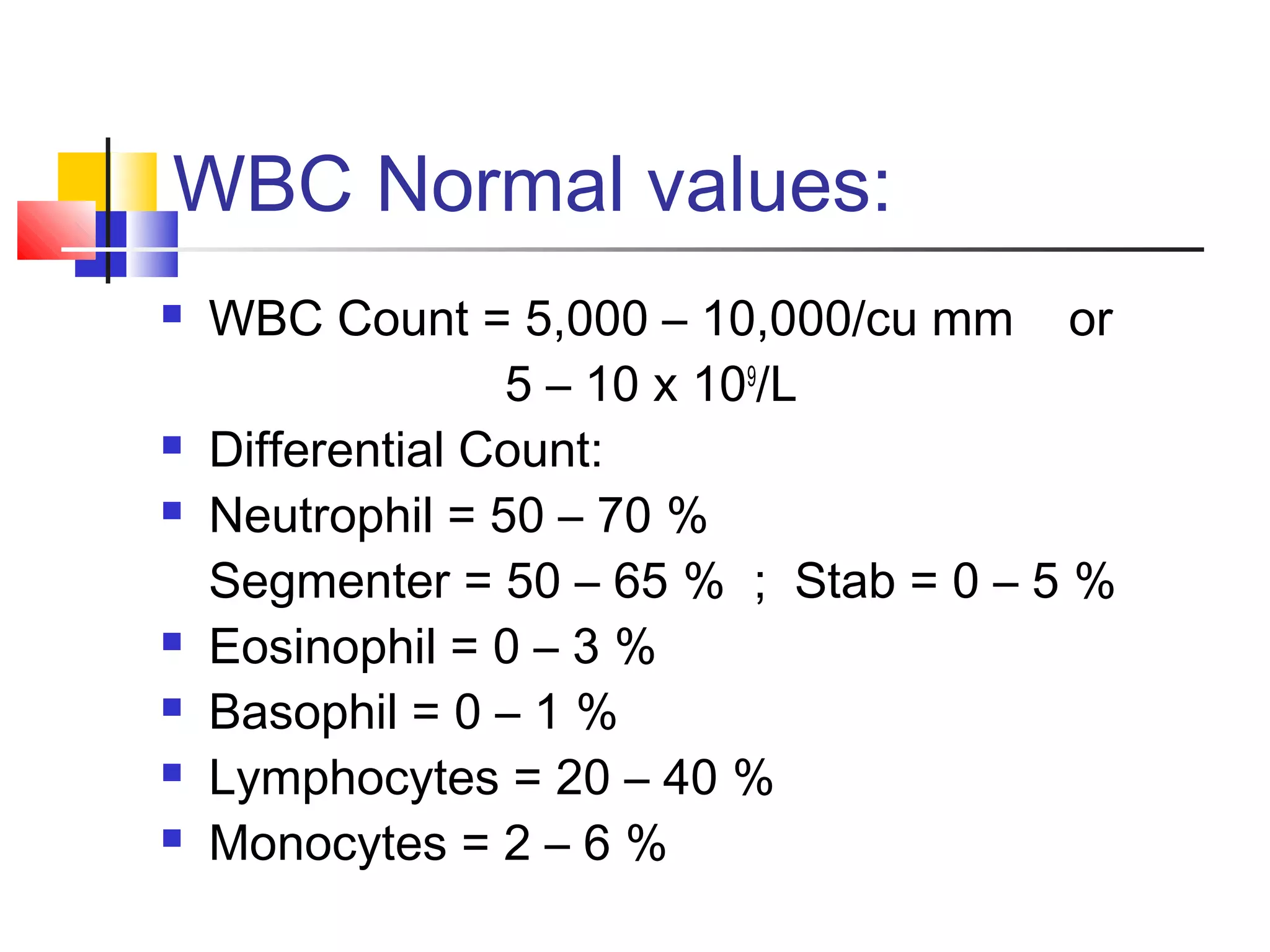 Abnormalities of WBC | PPT
