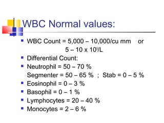 Abnormalities of WBC | PPT