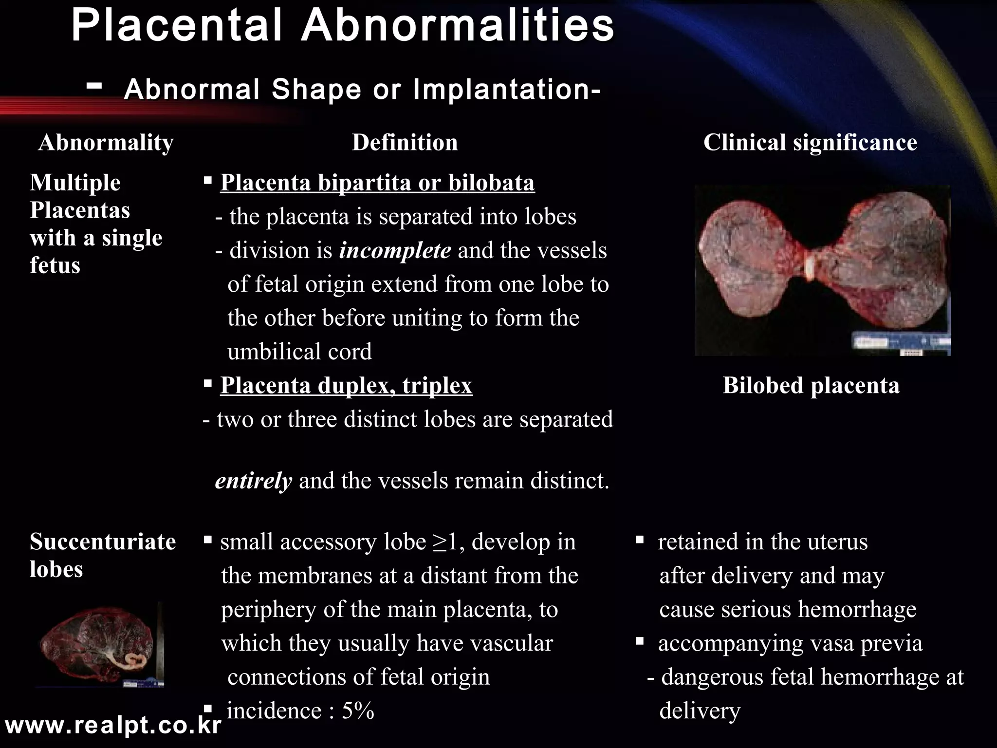 Abnormalities of the Placenta, Umbilical Cord and Membranes | PPT