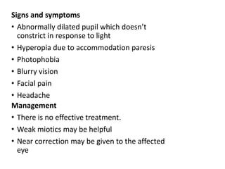 Abnormalities of the Pupil.pptx