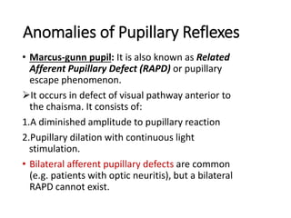 Abnormalities of the Pupil.pptx