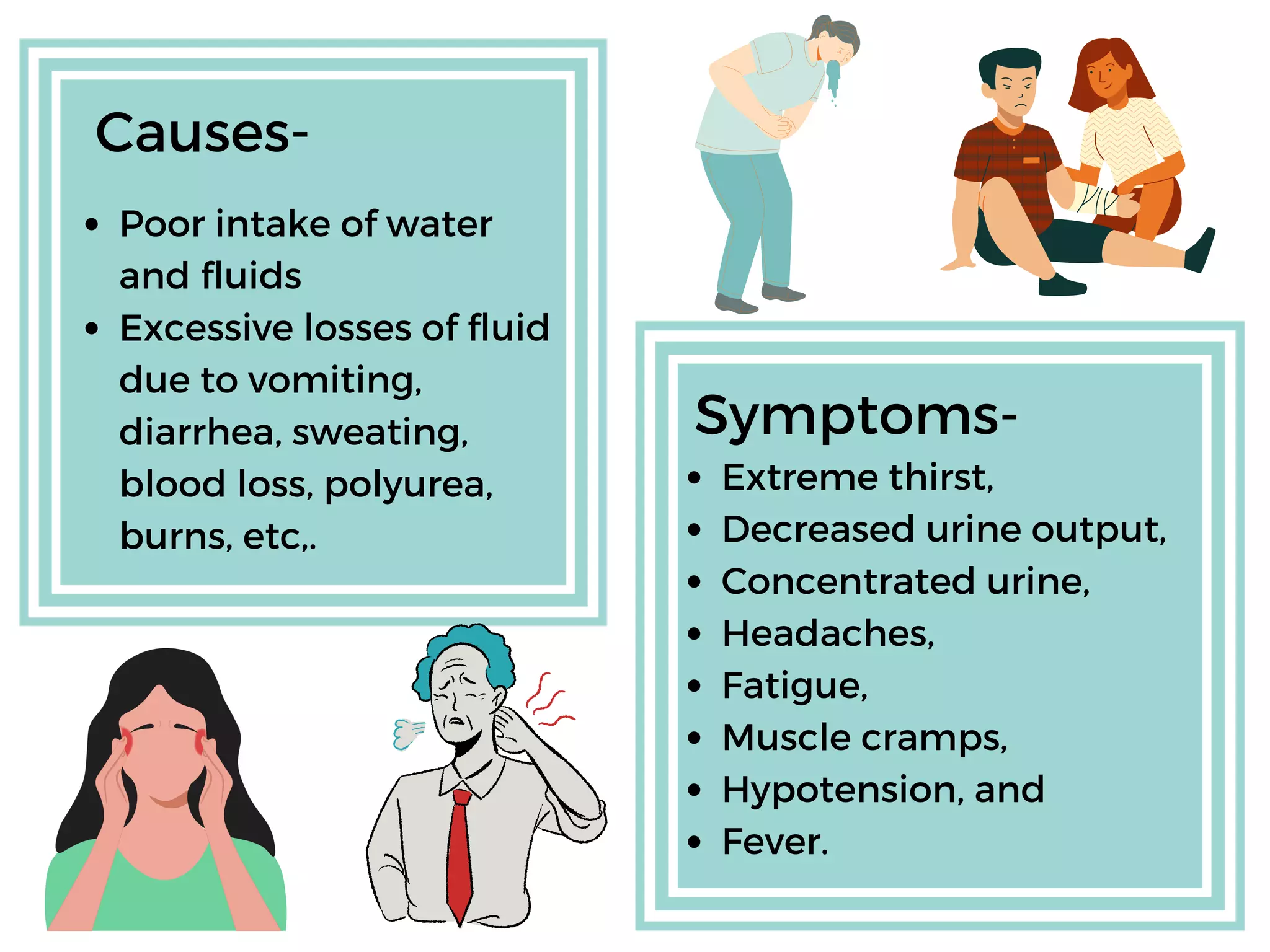 Abnormalities of water imbalance .pdf