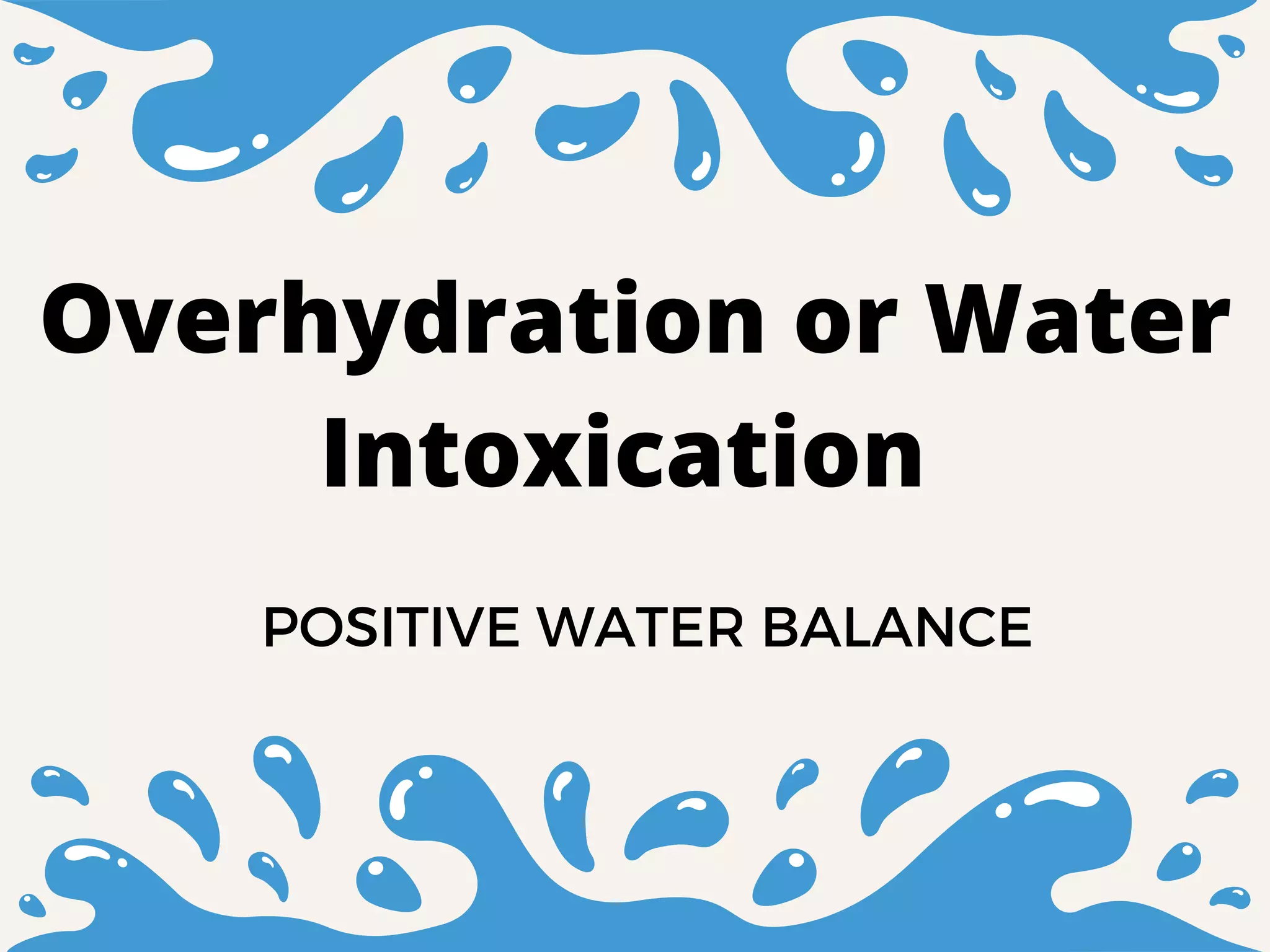 Abnormalities of water imbalance .pdf