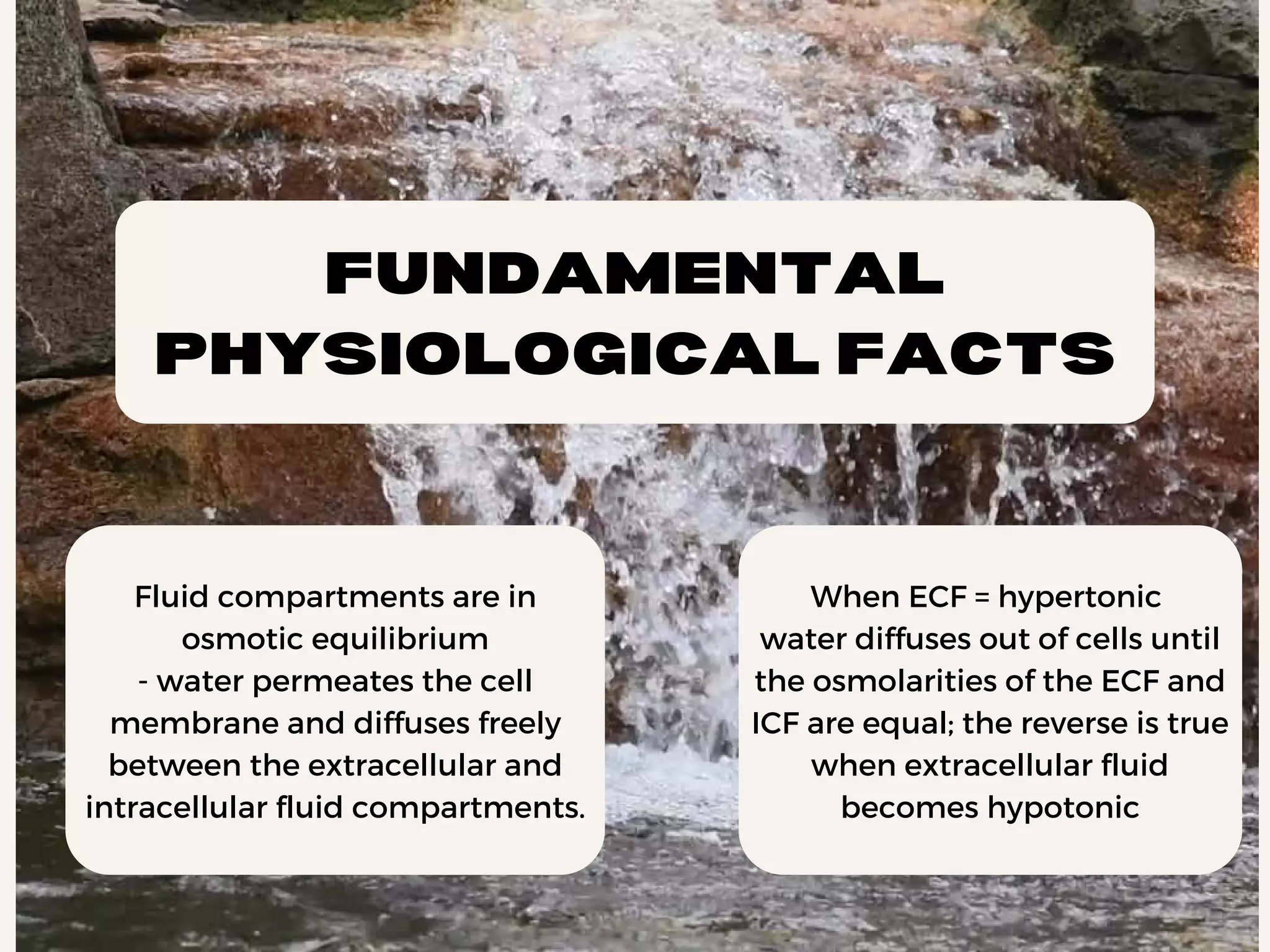 Abnormalities of water imbalance .pdf