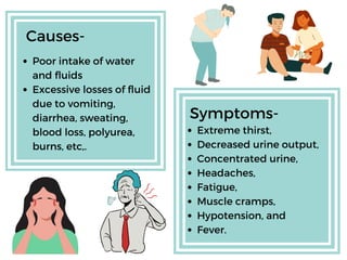 Abnormalities of water imbalance .pdf