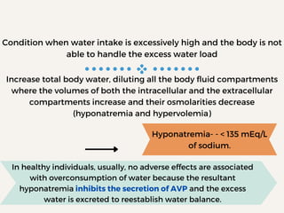Abnormalities of water imbalance .pdf