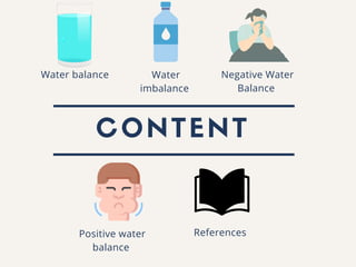 Abnormalities of water imbalance .pdf