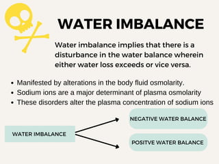 Abnormalities of water imbalance .pdf