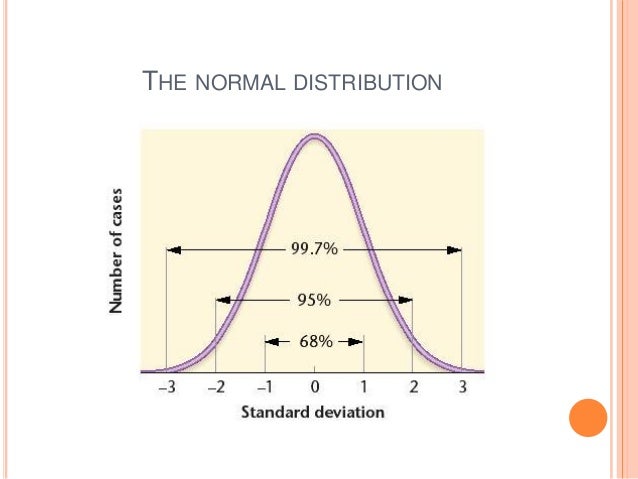 Lecture 18:Abnormality Dr. Reem AlSabah
