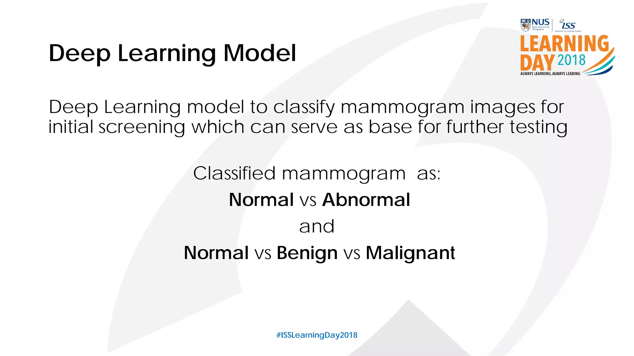 Nus Iss Learning Day 2018 Abnormality Classification Using