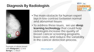 NUS-ISS Learning Day 2018- Abnormality classification using convolutional neural networks on ...