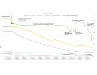 Abnormality Report_Final.pdf