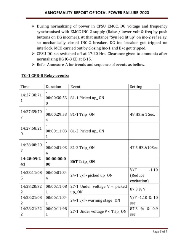 Abnormality Report_Final.pdf