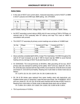 Abnormality report of TG-2 SCCT Diode failure on overcurrent.pdf