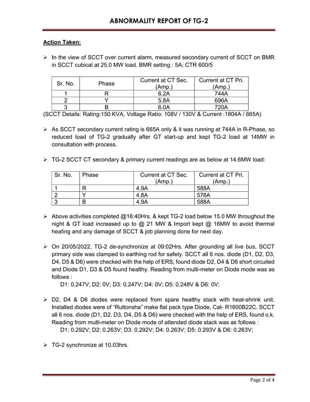Abnormality report of TG-2 SCCT Diode failure on overcurrent.pdf