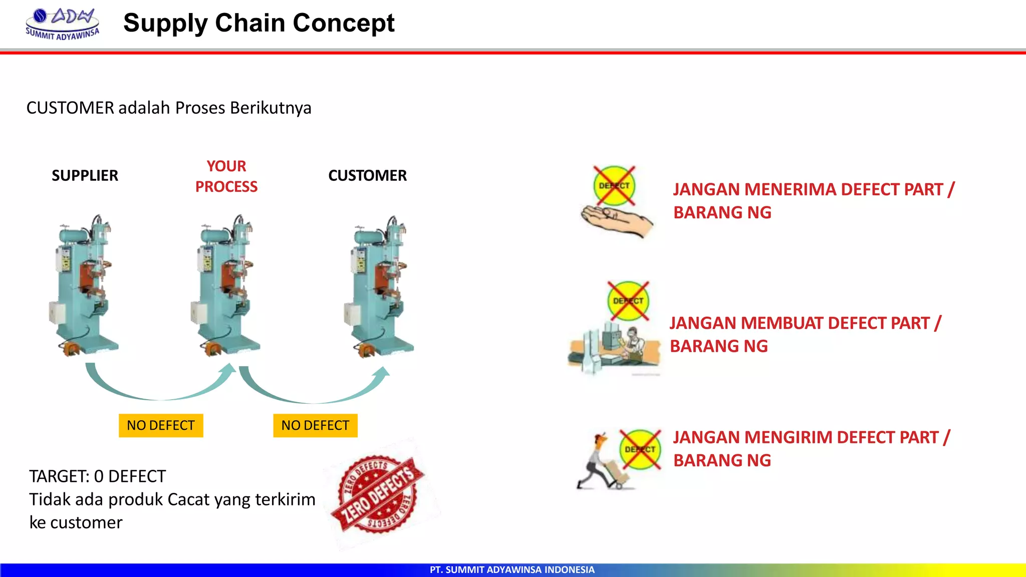 abnormalityrule | PPTX
