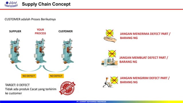 abnormalityrule | PPTX